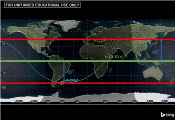 Chapter 9 – Ground Tracks – Introduction to Orbital Mechanics